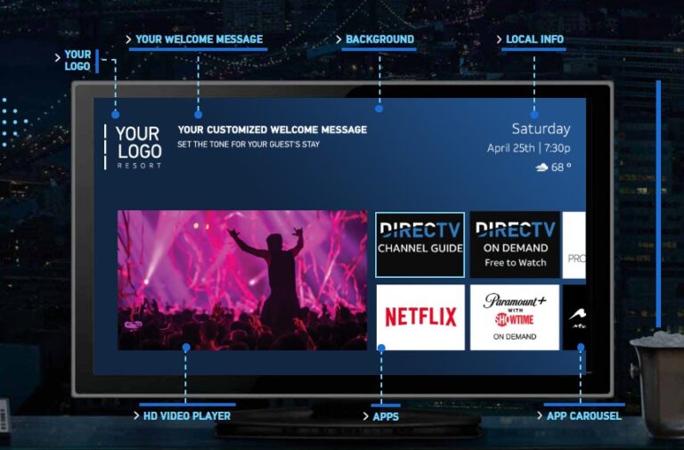 Advanced Entertainment Platform - Advanced Satellite Communications, Inc.